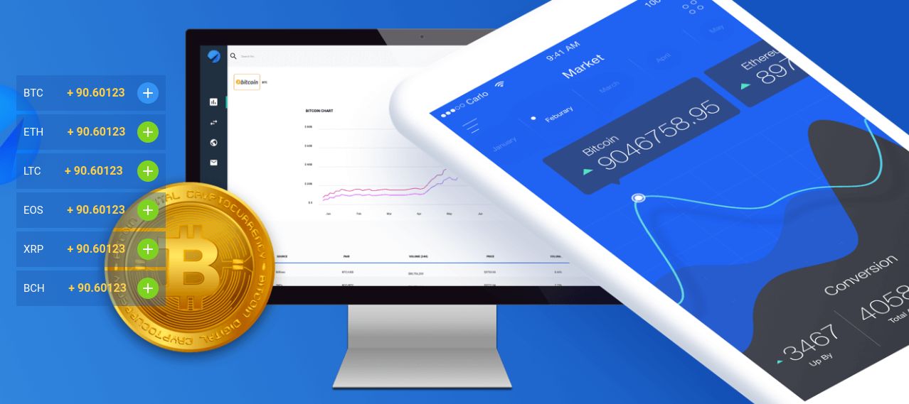 Immediate Edge Review 2022 - Scam or Not ? - Culturefund Crypto