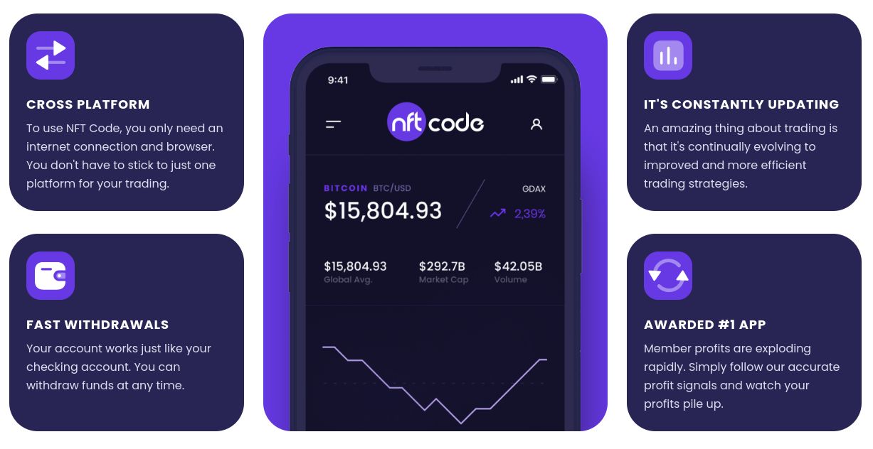 NFT Code Review 2022: Scam or not ? - Culturefund Crypto